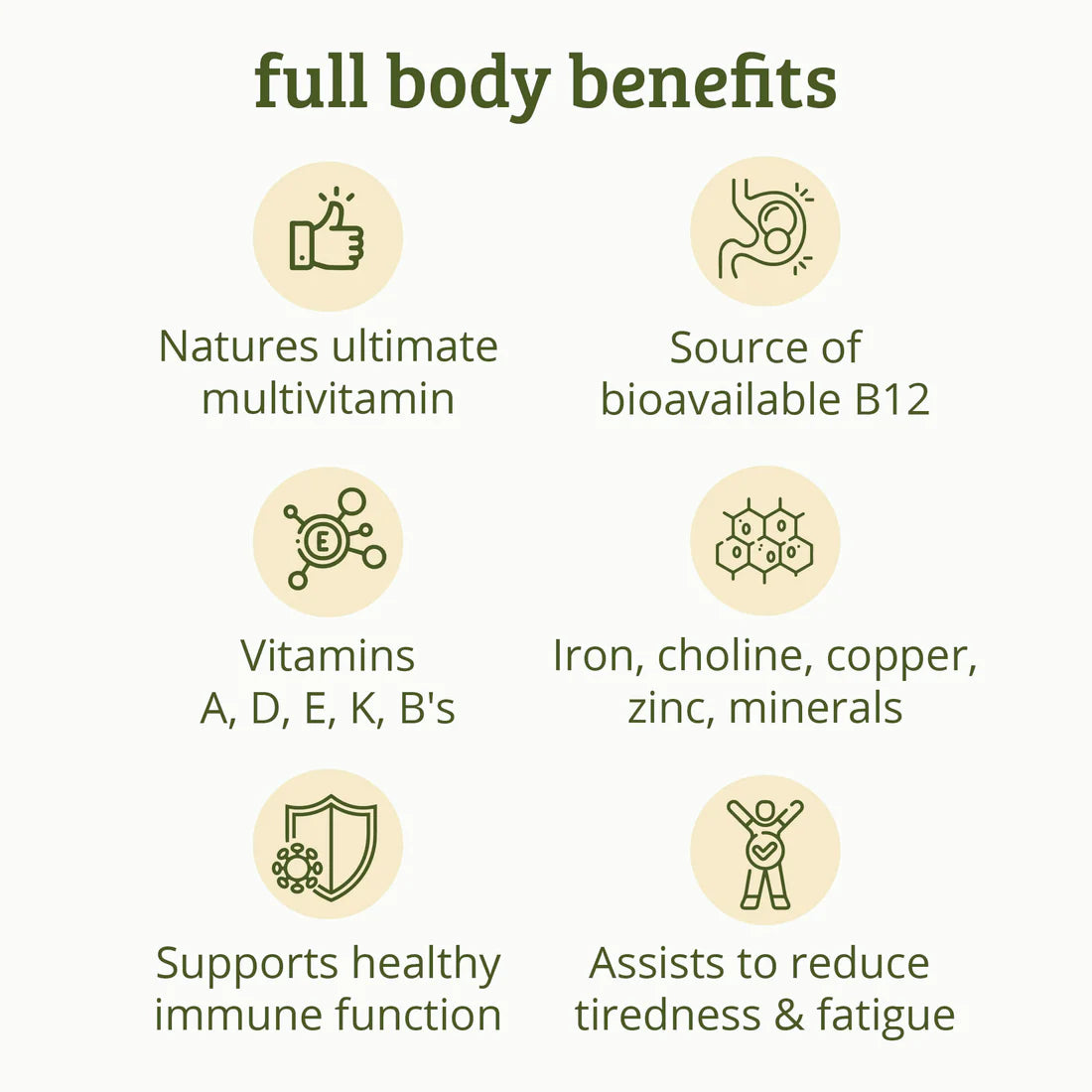 Aussie Native Beef Liver | Bush Tucker Blends | 120 Capsules – Sage ...